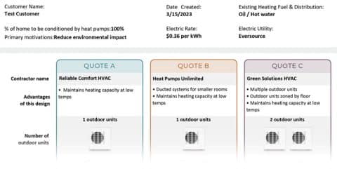 Home - Abode Energy Management